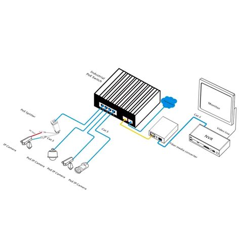 Second Hand 5ports 8ports 16port Switch 10 100 1000mbps Sg116m Rj45 Lan Ethernet Fast Desktop