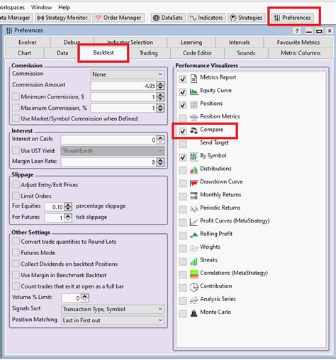 Finantic Scorecard Causes Delays During Backtesting Wealthlab