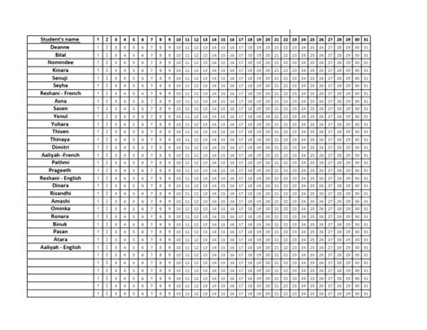 Students Attendance Sheet Pdf