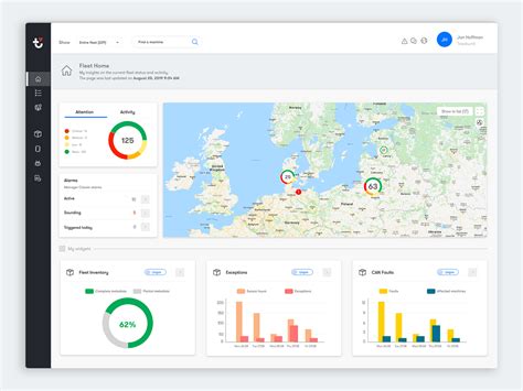Trackunit Manager Fleet Management Dashboard UI By Valerija Trane On Dribbble