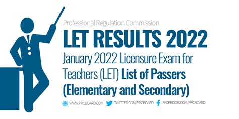 Let Result January 2022 Elementary And Secondary List Of Passers