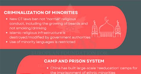 Un Report On Human Rights In Xinjiang Efsas