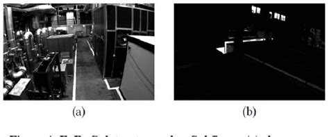 Figure From Offloading Monocular Visual Odometry With Edge Computing Optimizing Image Quality