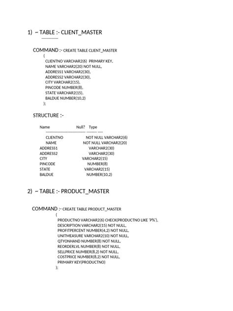 Journal Plsql Pdf Bangalore Data Management