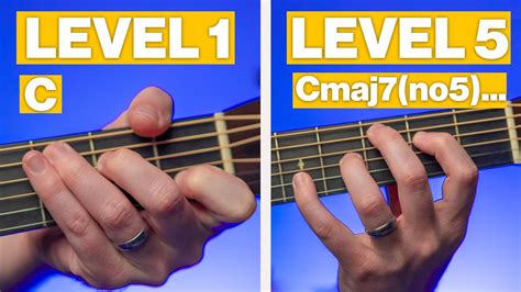 Every Chord You Should Learn In Order Chords Chordify