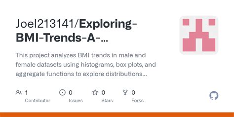 Github Joel213141exploring Bmi Trends A Comparative Analysis Of Male