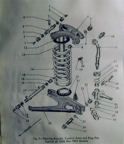 Technical Studebaker Bulletnose Frame Swap The Hamb