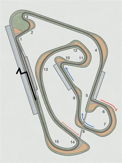 Autodromo Juan Y Oscar Galvez Redesign For Formula One RaceTrackDesigns