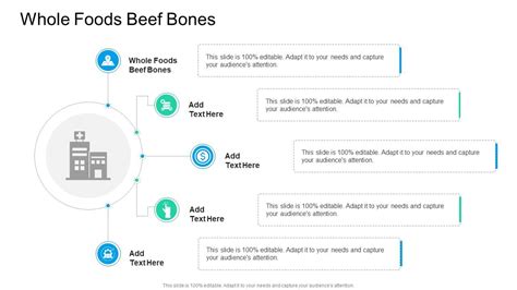 Whole Foods Beef Bones In Powerpoint And Google Slides Cpp PPT Sample