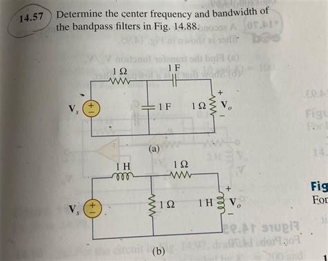 Solved Determine The Center Frequency And Bandwidth Of The Chegg