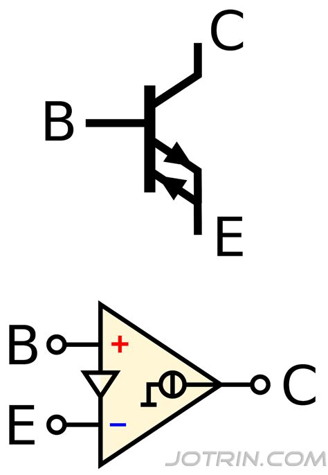 Exploring Tl072 Op Amp Ic Pinout Datasheet Where And How To Use It Jotrin Electronics