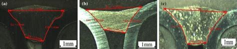 Verification Of Bead Geometries For The Optimal Results A Experiment