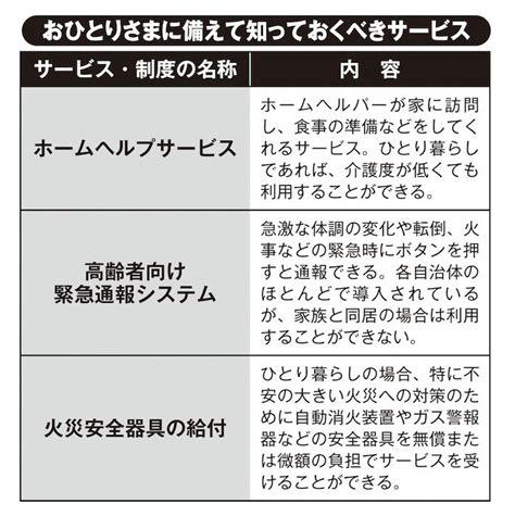 「あぁ、ひとりでよかった」と楽しく生きるために必要な「お金」「住まい」「メンタル」を整える方法 33 介護ポストセブン