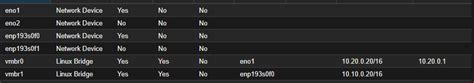 Proxmox Nfs Storage Is Not Working Over Second Interface Vlan R