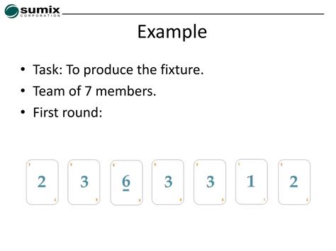 Agile Estimating And Planning Ppt