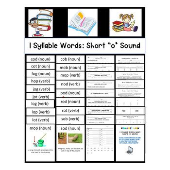 1 Syllable Words Short O AND A Kahoot Game By Christina Rocco