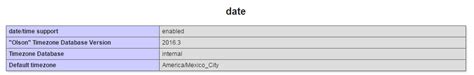 Apache Php Timezone Shown In Phpinfo Is Not Working Stack Overflow