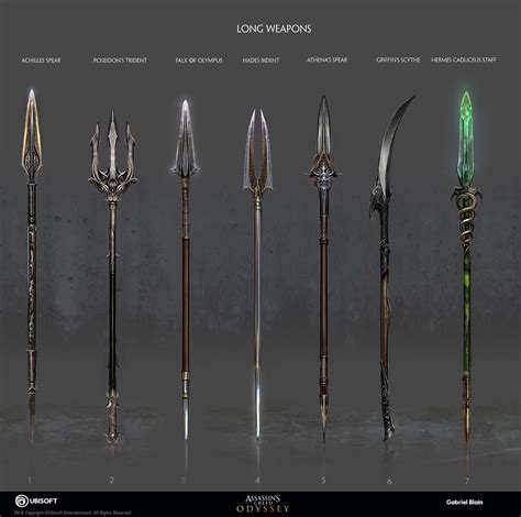 Ac Odyssey Ninja Weapons Sci Fi Weapons Weapon Concept Art Assassins