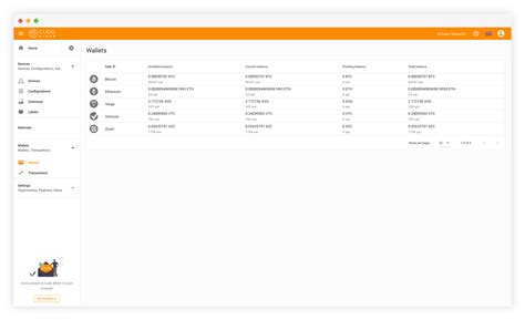 Online Mock Test For Software Testing