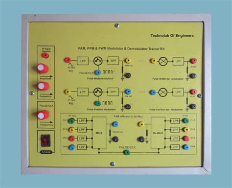 Pam Ppm Pwm Trainer Kit At Best Price In Howrah By Technolab Of