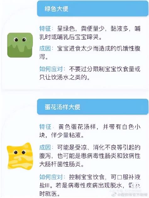宝宝正常大便图对照表收藏15种宝宝大便颜色和性状帮你了解宝宝身体状况 说明书网