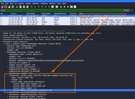 Bypassing Web Filters Part 1 Sni Spoofing Compass Security Blog