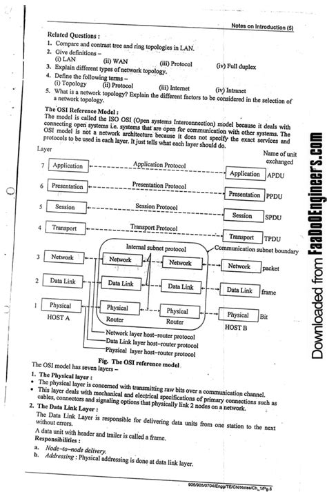 computer networks pdf