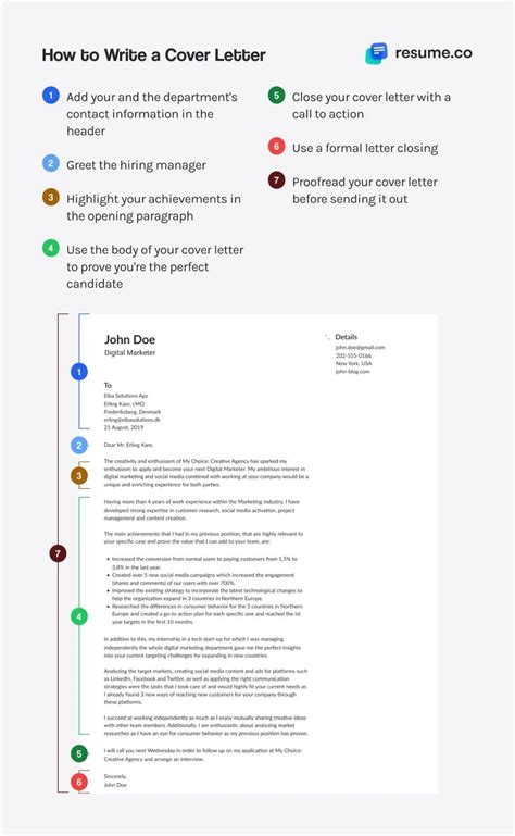 Architecture Cover Letter Writing Guide [w Tips And Examples]
