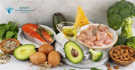 Planificación Semanal De La Dieta Cetogénica Tu Guía De 7 Días Para