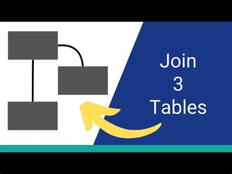 How To Join Three Tables In Sql With Same Columns Brokeasshome