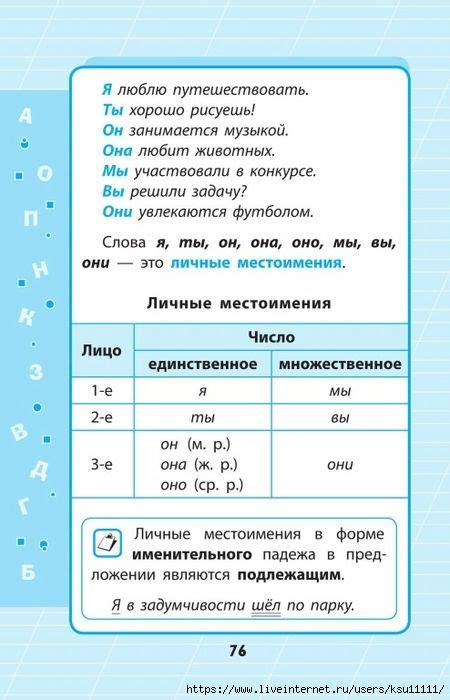 74 1uesijhrpyc 450x700 184kb Язык Русский язык Книги для начальной школы