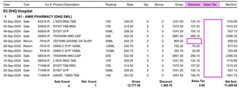 Python Facing Irregular Format While Extracting Data From Pdf Invoice To Transfer In Excel
