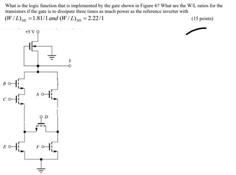 Solved What Is The Logic Function That Is Implemented By The Chegg Com