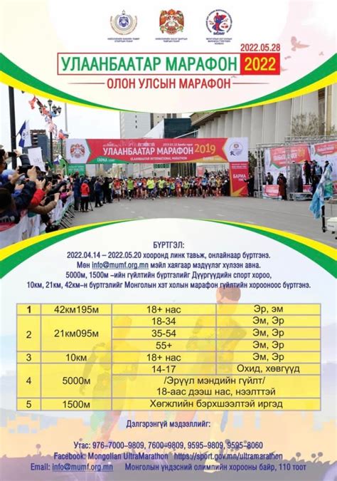 “УЛААНБААТАР МАРАФОН 2022” Д ОРОЛЦОГЧДЫГ ТАВДУГААР САРЫН 27 НЫГ ХҮРТЭЛ БҮРТГЭНЭ Цар тахлын
