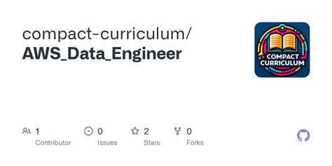 Github Compact Curriculum Aws Data Engineer