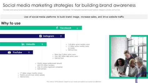 Guide To Business Customer Acquisition Social Media Marketing
