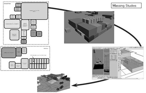 Massing Study Showing Process Of Selected 2d And 3d Representation