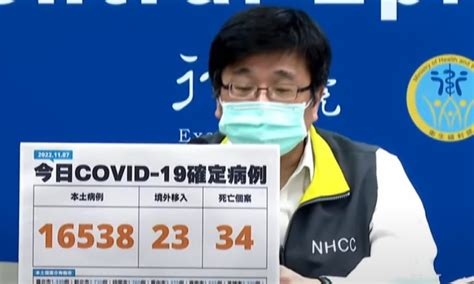 本土確診降至1萬多例 1114起24類場所取消3劑令 — Titv News 原視新聞網