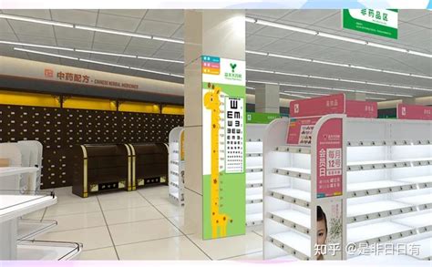 新开药店布局图立体效果图（新店开业者参考） 知乎