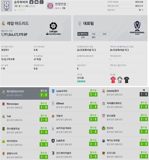 Fc 온라인 인벤 우와 뭐하시는 분이죠 Fc 온라인 인벤 감독모드 게시판