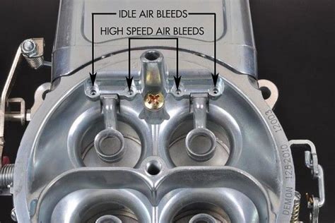 Carb tuning tips part 1 understanding basic carburetor anatomy – Artofit
