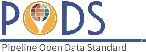 How Gis Data Science Are Powering The Future Of Pipeline Integrity Pods Pipeline Open Data