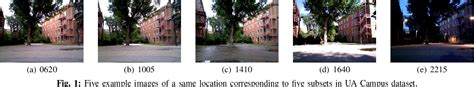 Figure 4 From Convolutional Neural Network Based Image Representation For Visual Loop Closure