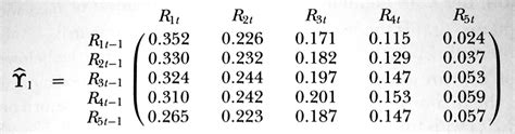 amsmath elegant way to typeset labels for matrix coefficients tex