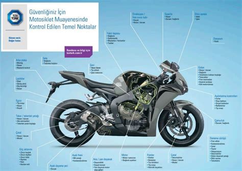 Motosiklet Muayene Ücreti ve Randevu Alma 2024 AraçBilgileri