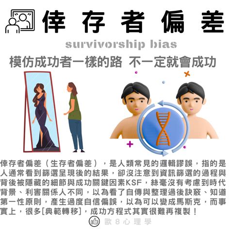 倖存者偏差 典範移轉生存者偏差 選擇偏差 共贏策略 共贏策略