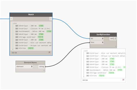 Alphabetical Sorting Loop Packages Dynamo