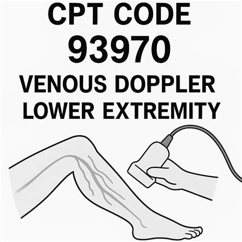 Cpt Code Vs Diagnosis Code The Fundamental Language Of Medical Billing Decoded Wmwtl