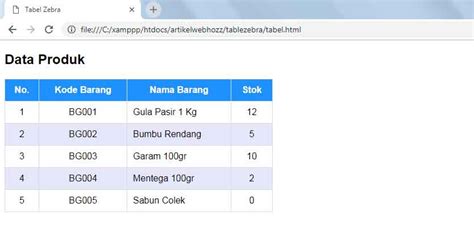 Ide Desain Tabel Menarik Dengan Css Fresh Design Vrogue Co
