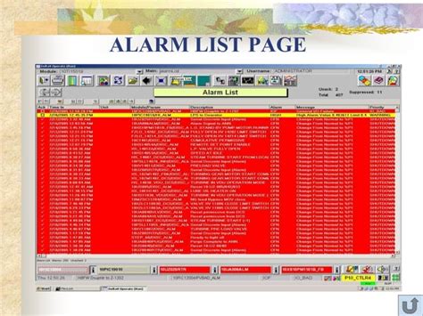 Distributed Control System Operation Seminar Ppt